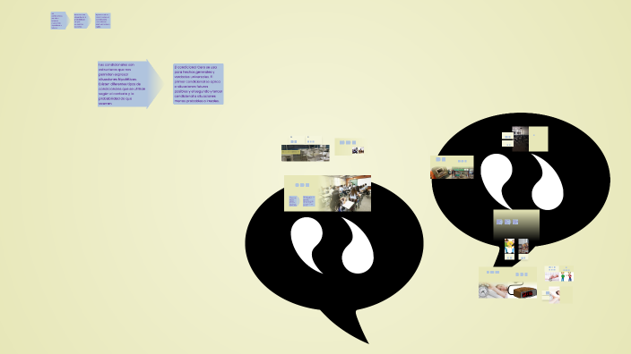 Condicionales en Inglés by Henry Alonso Tobón Múnera on Prezi