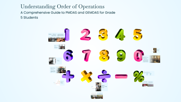 Understanding Order of Operations by daryl montana on Prezi