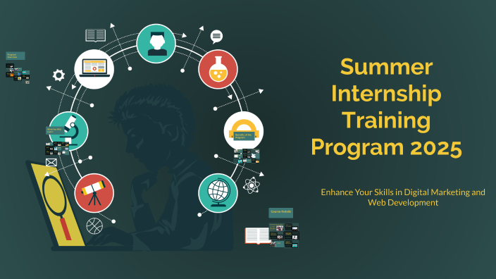 DSOM Summer Internship Training Program 2025 by Shivani Gupta on Prezi