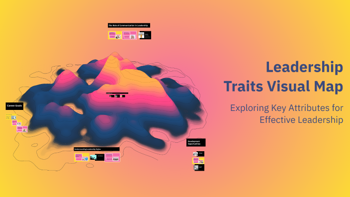 Leadership Traits Visual Map by Ashton Mckeon on Prezi