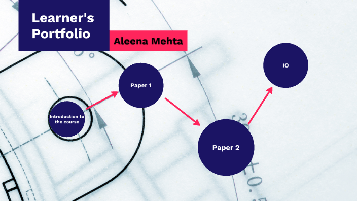 Learner's Portfolio by Aleena Mehta on Prezi