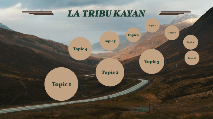 TRIBU KAYAN by tiara paez on Prezi