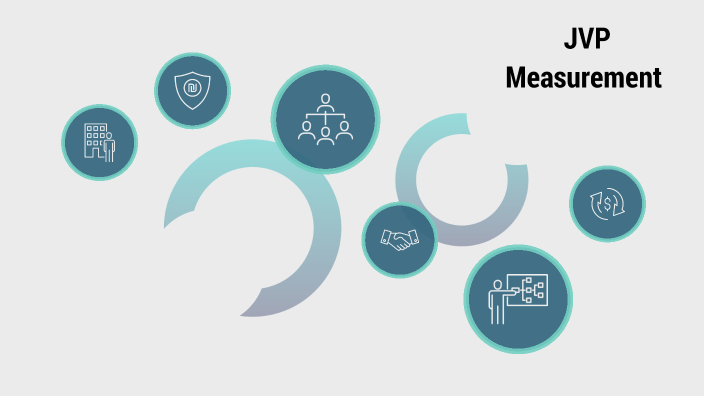 JVP WAVE by Padma B on Prezi