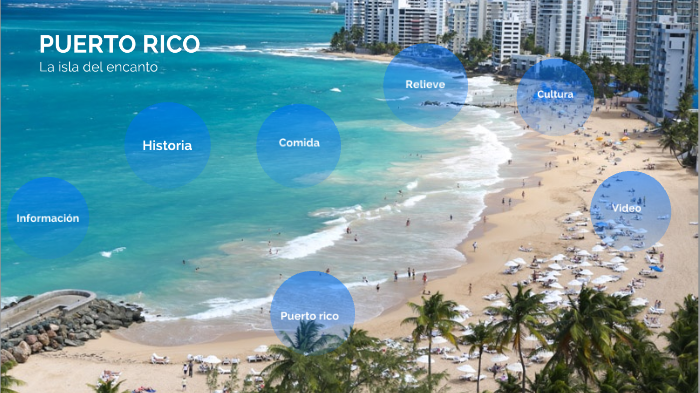 Bienvenidos A Puerto Rico by Lolito Fdez on Prezi