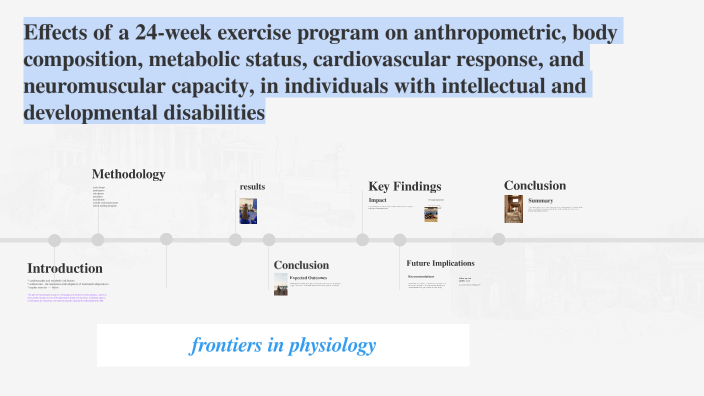 Effects of Exercise Program in Adults with Intellectual and ...
