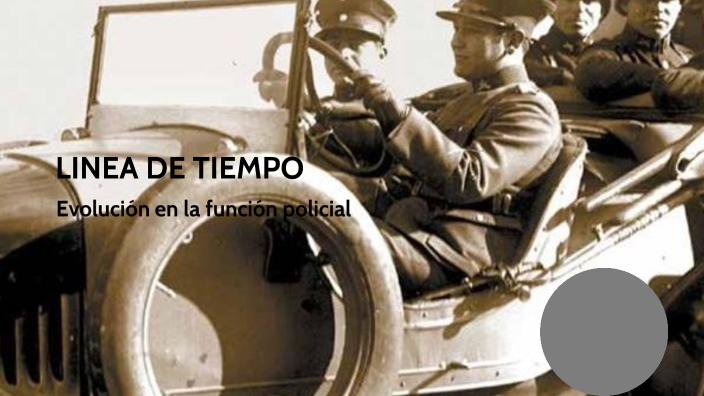 Linea de tiempo en funcion policial by Loreto Aguero on Prezi