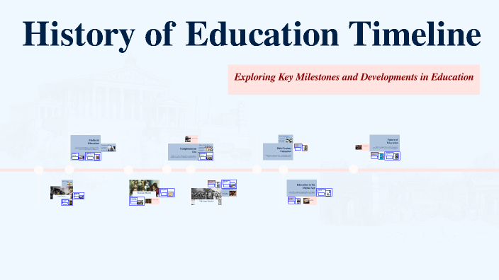 History of Education Timeline by Jocelyn Swank on Prezi