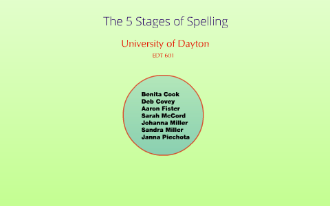 The Stages of Spelling by Aaron Fister on Prezi