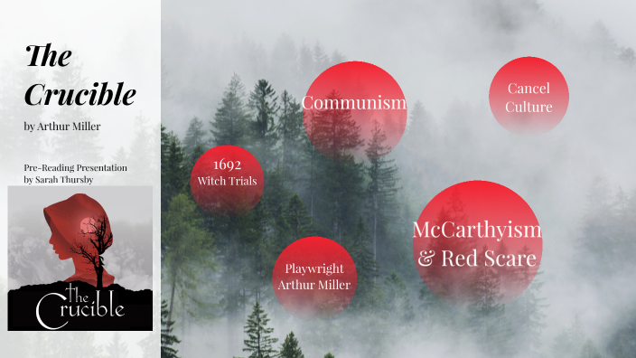 The Crucible Pre-Reading by Sarah Thursby on Prezi
