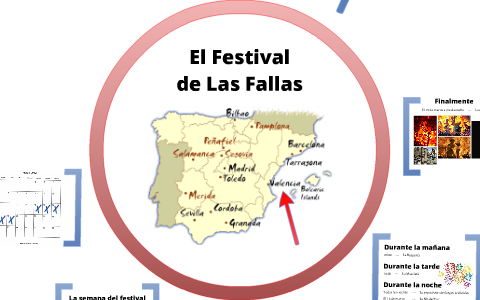 El Festival de Las Fallas by Raluca Fr on Prezi