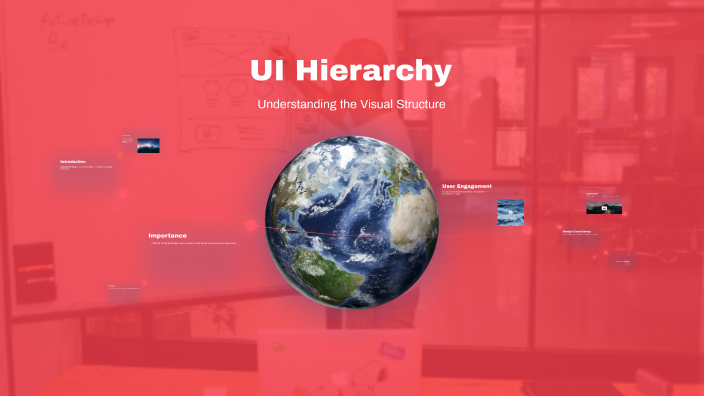 UI Hierarchy by Sinan YILDIRIM on Prezi