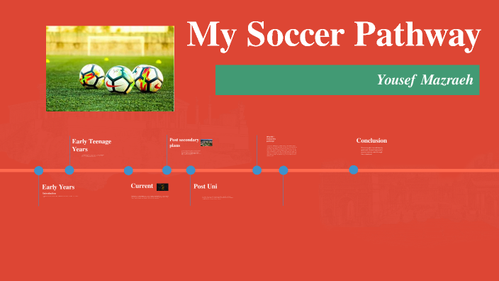My Soccer Pathway by yousef mazraeh on Prezi