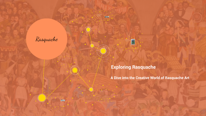Exploring Rasquache Visual Concept Map by Sophie Rosen on Prezi