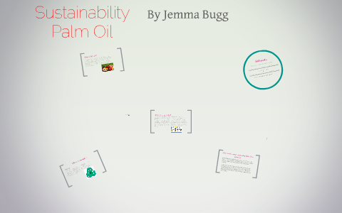 Sustainability by Jemma Bugg on Prezi
