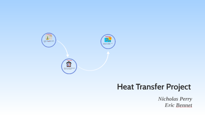Heat Transfer Project by Nicholas Perry on Prezi