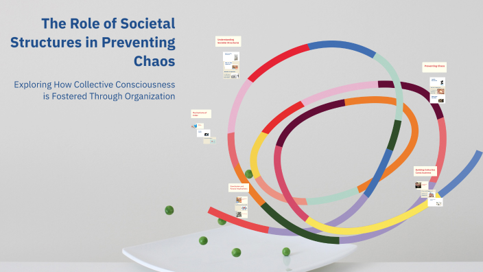 The Role of Societal Structures in Preventing Chaos by Ellta Yemane on ...
