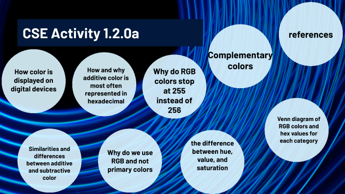 CSE Activity 1.2.0a by James Jordon on Prezi
