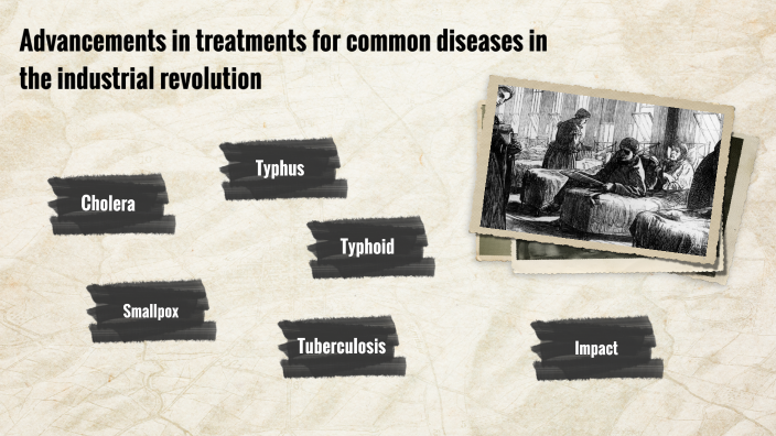 Advancements in treatment for common diseases in the industrial ...