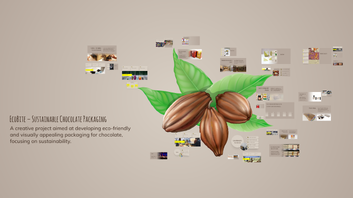 EcoBite – Sustainable Chocolate Packaging by Shifa Akhlaq on Prezi