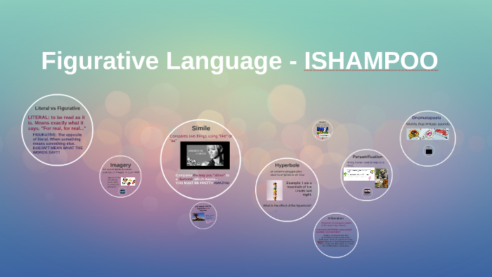 Figurative Language - ISHAMPOO by Brittney Eskew on Prezi