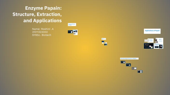 Enzyme Papain: Structure, Extraction, and Applications by Rosh ...