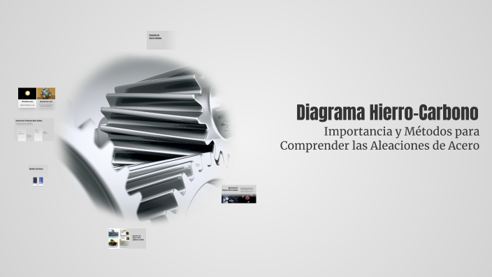 Diagrama Hierro-Carbono by Byron Cortez on Prezi