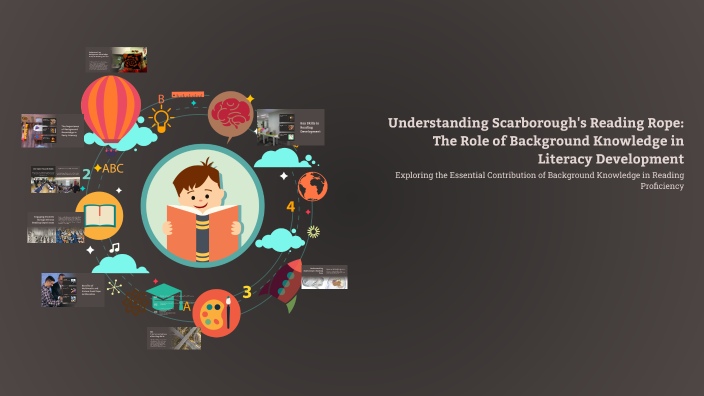 Understanding Scarborough's Reading Rope: The Role of Background ...