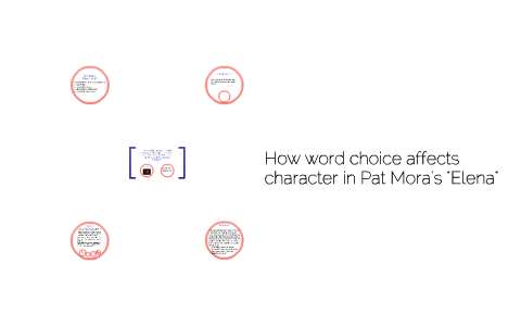 How word choice affects character in Pat Mora’s “Elena” by Olivia ...