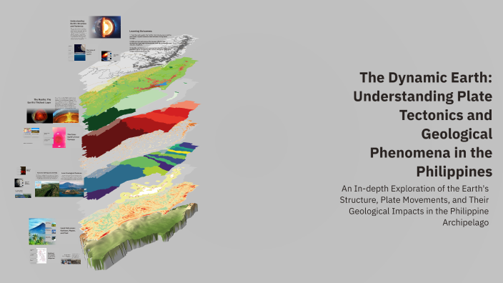 The Dynamic Earth: Understanding Plate Tectonics and Geological ...