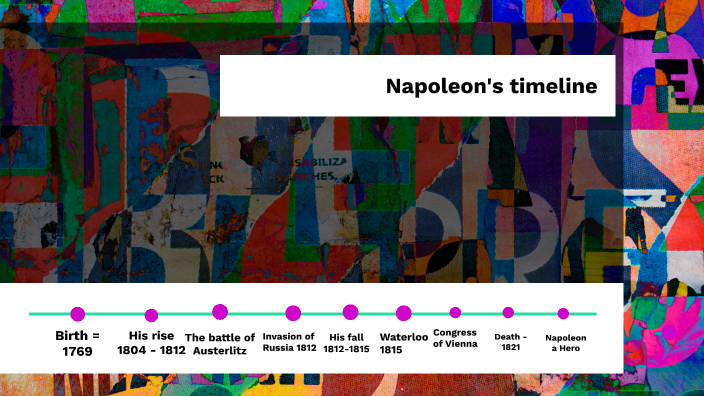 the timeline of events in napoleon's by سعوده س on Prezi