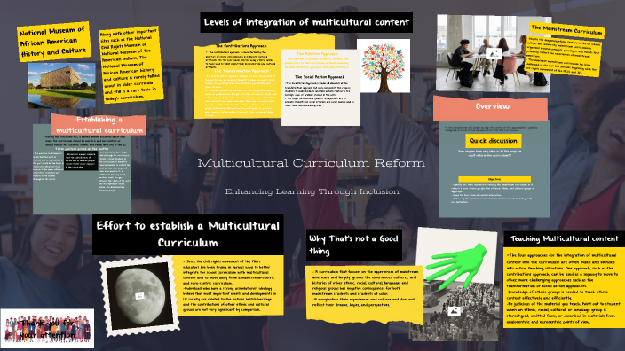 Multicultural Curriculum Reform by Ivan Vappie on Prezi