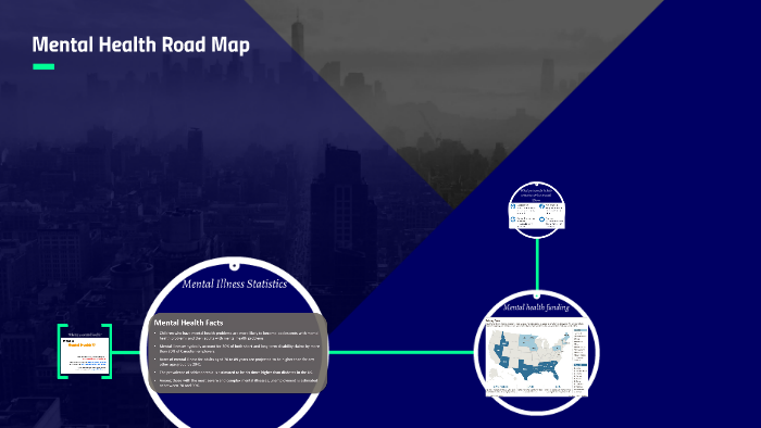 Mental Health Road Map by Marisol Costella on Prezi