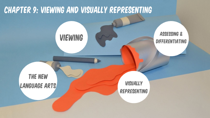 ELA Chapter 9: Viewing & Visually Representing by Bonnie Stone on Prezi