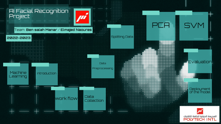 Projet IA by elhem rafai on Prezi