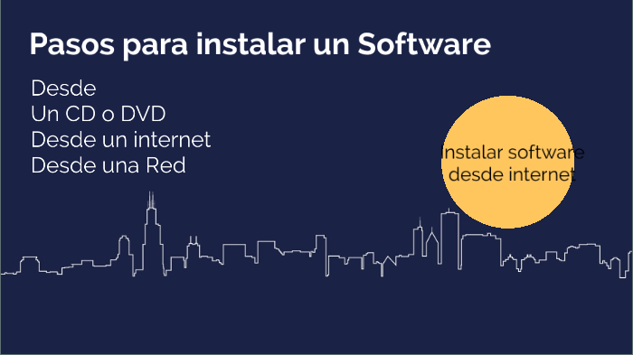 Pasos para instalar un software by Carmen Cervantes Hernandez on Prezi