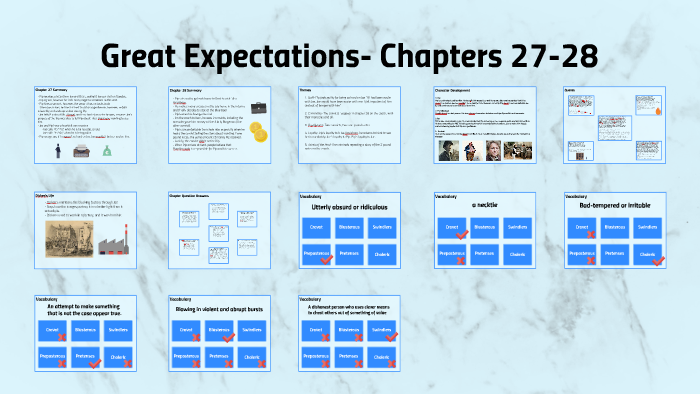Great Expectations- Chapters 27-28 by Linda Abraham on Prezi