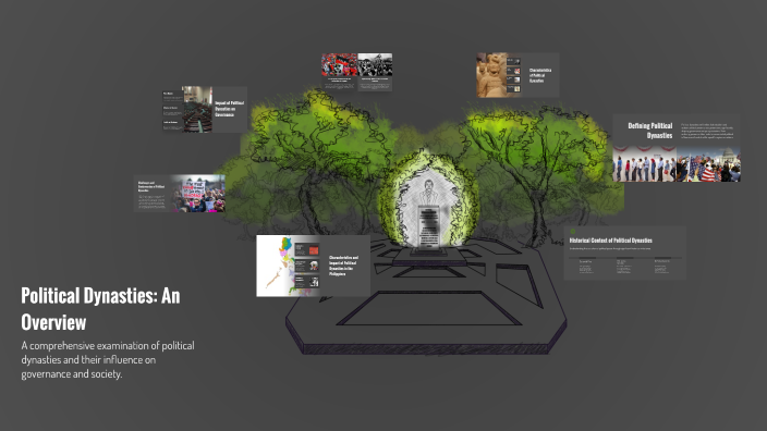 Political Dynasties: An Overview by Je Emp on Prezi