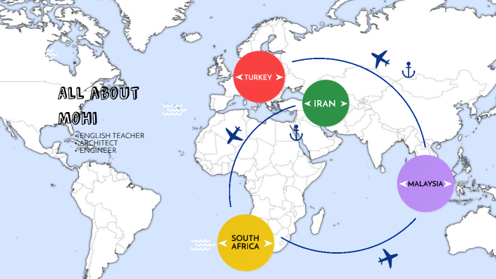 Everything you need to know about MoHi by Mohammad Hosseın Ipakchı on Prezi