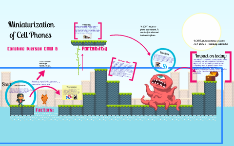 Miniaturization of Cell Phones by Caroline Iverson on Prezi