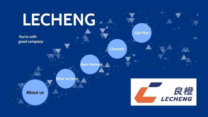 Leeching by Chiao Yang on Prezi