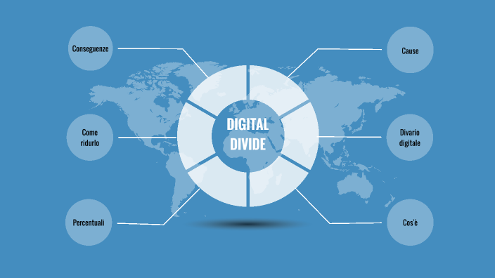 Digital Divide by yasmine hasnaoui on Prezi