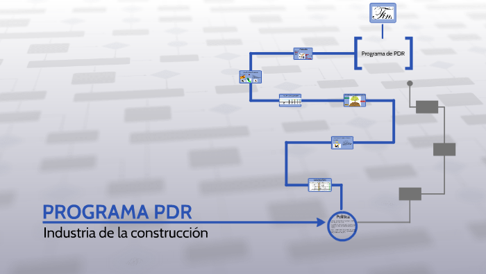 PROGRAMA PDR by gonzalo andres orellana diaz
