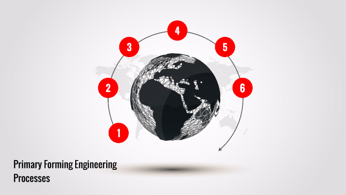 Primary Forming Processes by tracey russell on Prezi