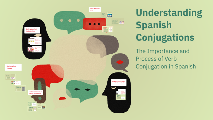 Understanding Spanish Conjugations by Gavin Martin on Prezi