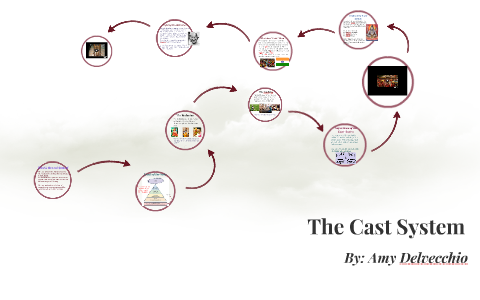 The Cast System by Amy Delvecchio on Prezi