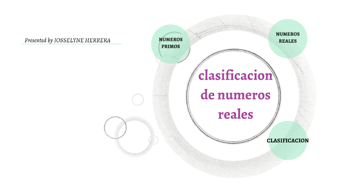 clasificacion de numeros reales by josselyne herrera on Prezi