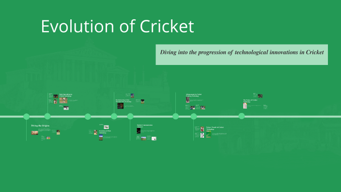 Evolution of Cricket Technology by Shriyans Reddy JIMMALA on Prezi