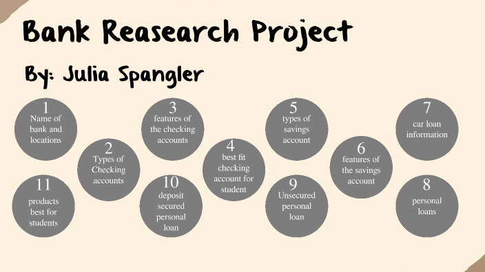 Banks- Research Project by Julia Spangler on Prezi