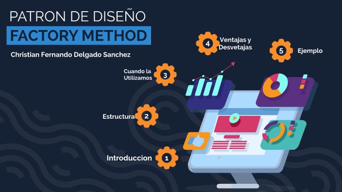 PATRONES DE DESARROLLO - FACTORY METHOD by Christian Delgado