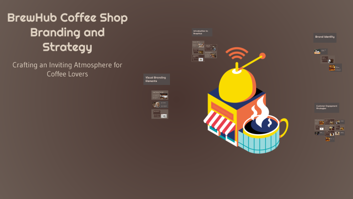 BrewHub Coffee Shop Branding and Strategy by SANJANA S R AIT24AMBA261 ...